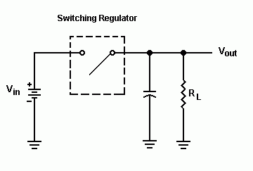 Switching Regulator Basics